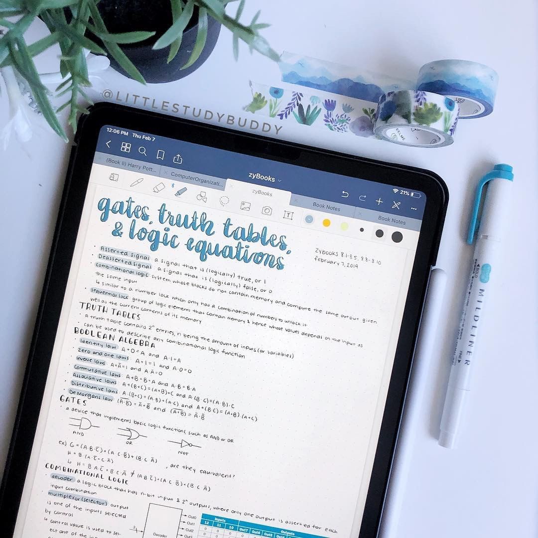 GoodNotes | Best Note-Taking App for iPad